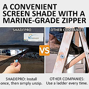 ShadePro - Vista Shade - RV Awning Shade Screen - Zipper Sun Screen Installs in Seconds - Solar Mesh Blocks 87% of Sunlight - The Original Camper Sunscreen Shade for Awnings - 19' x 9' - Grey