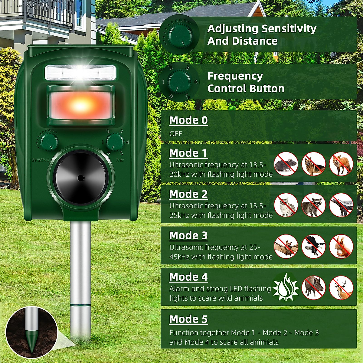Upgraded Ultrasonic Animal Repeller Outdoor,Deer Repellent Devices Solar Animal Repeller with Motion Sensor & Strobe Light Animal Deterrent to Keep Dog Cat Deer Rabbit Squirrel Raccoon Out of Yard