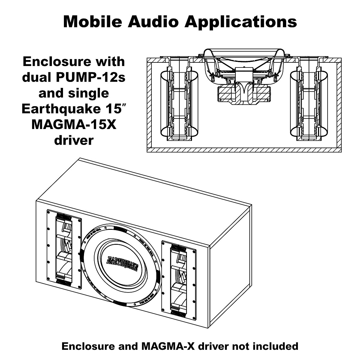 EARTHQUAKE Sound PUMP-12 Dual 12-Inch Horn Loaded Passive Bass Radiator Module for Home and Car Subwoofer Enclosures