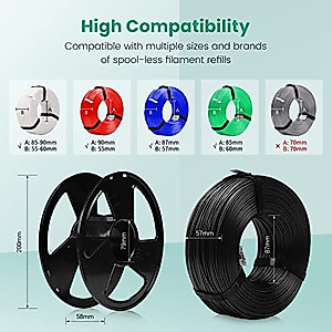 SUNLU PLA 3D Printer Filament Neat Spool, PLA Filament 1.75mm Dimensional Accuracy +/- 0.02mm, 1kg(2.2lbs), Reusable MasterSpool, Black