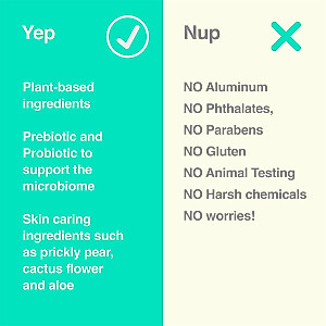 Hume Supernatural Roll On Aluminum Free Deodorant for Women & Men - Safe for Sensitive Skin - Probiotic and Plant-Based - Long-Lasting Moisture Absorbing - Clean and Effective - Desert Bloom - 2-Pack