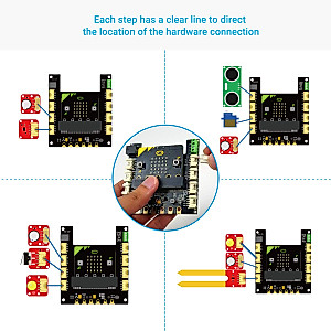 ELECROW Sensor Kit Compatible with Microbit, Crowtail Programming Learning Electronics Kit, Coding Kit for Programmer (Micro:bit NOT Included)