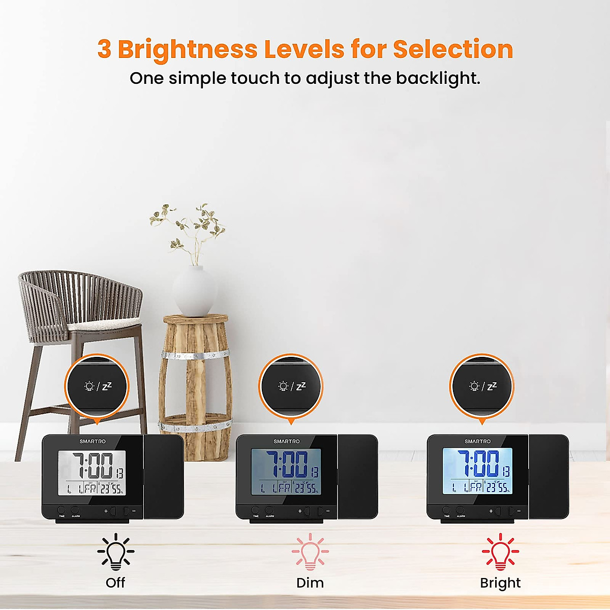 SMARTRO Digital Projection Alarm Clock for Bedrooms with Indoor Thermometer Hygrometer, USB Charger, Bedside Projector, Travel, AC and Battery Operated