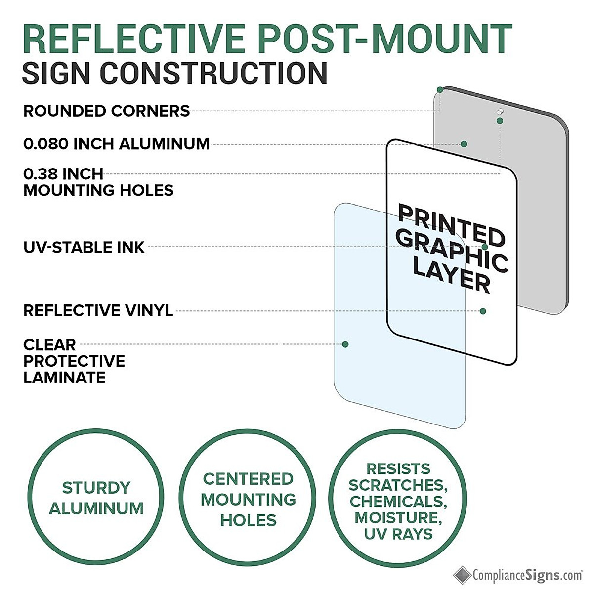 ComplianceSigns.com Caution Watch For Pedestrians Reflective Sign, 18x12 in. with Center Holes on 80 mil Aluminum for Roadway