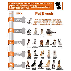 Dog Cones for Medium Dogs,Soft Cone for Dogs After Surgery,Inflatable Dog Cone,Dog Donut Collar,Dog Neck Donut,Cone for Dogs to Stop Licking(Medium Dog Cone)