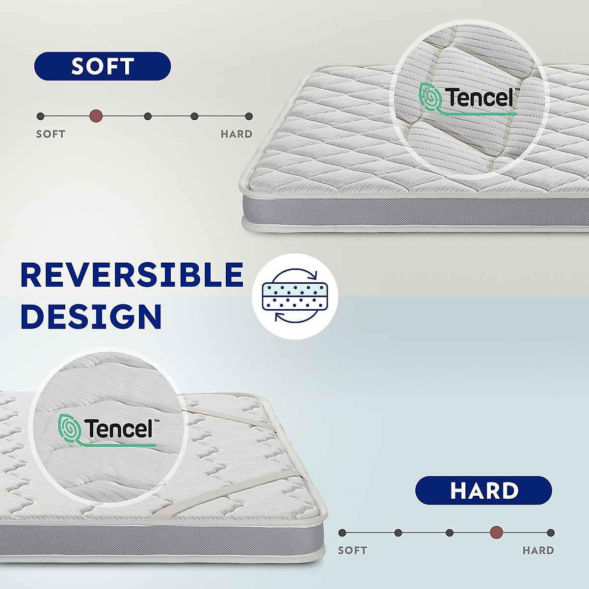 QUICKSLEEP V3 Z Cube Mattress Topper, Dorm Topper, Premium 4 Inch Mattress Topper in A Box Mattress Two-Sided Mattress Plush Top Firm Bottom Edge Support Euro Top Memory Foam High Density Foam (Queen)