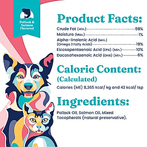 Solid Gold Fish Oil for Dogs & Cats - Wild Alaskan Salmon Oil for Dogs Skin and Coat Support - Omega 3 Pollock Oil Blend and Fatty Acids with EPA & DHA for Immune System Health - 16 oz Bottle