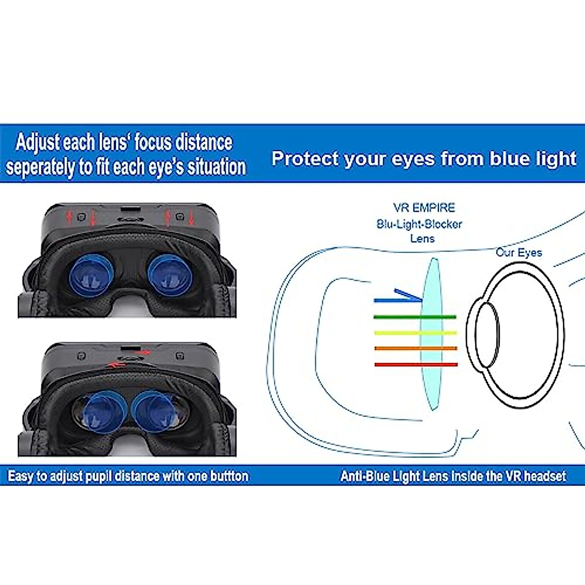 VR Headsets for Phone Cell Phone Virtual Reality headsets VR Headset VR Set 3D Glasses Helmets VR Goggles for TV Movies Video Games Compatible to iOS Android Support 4.7” to 7.3” Mobile Screen (B100)