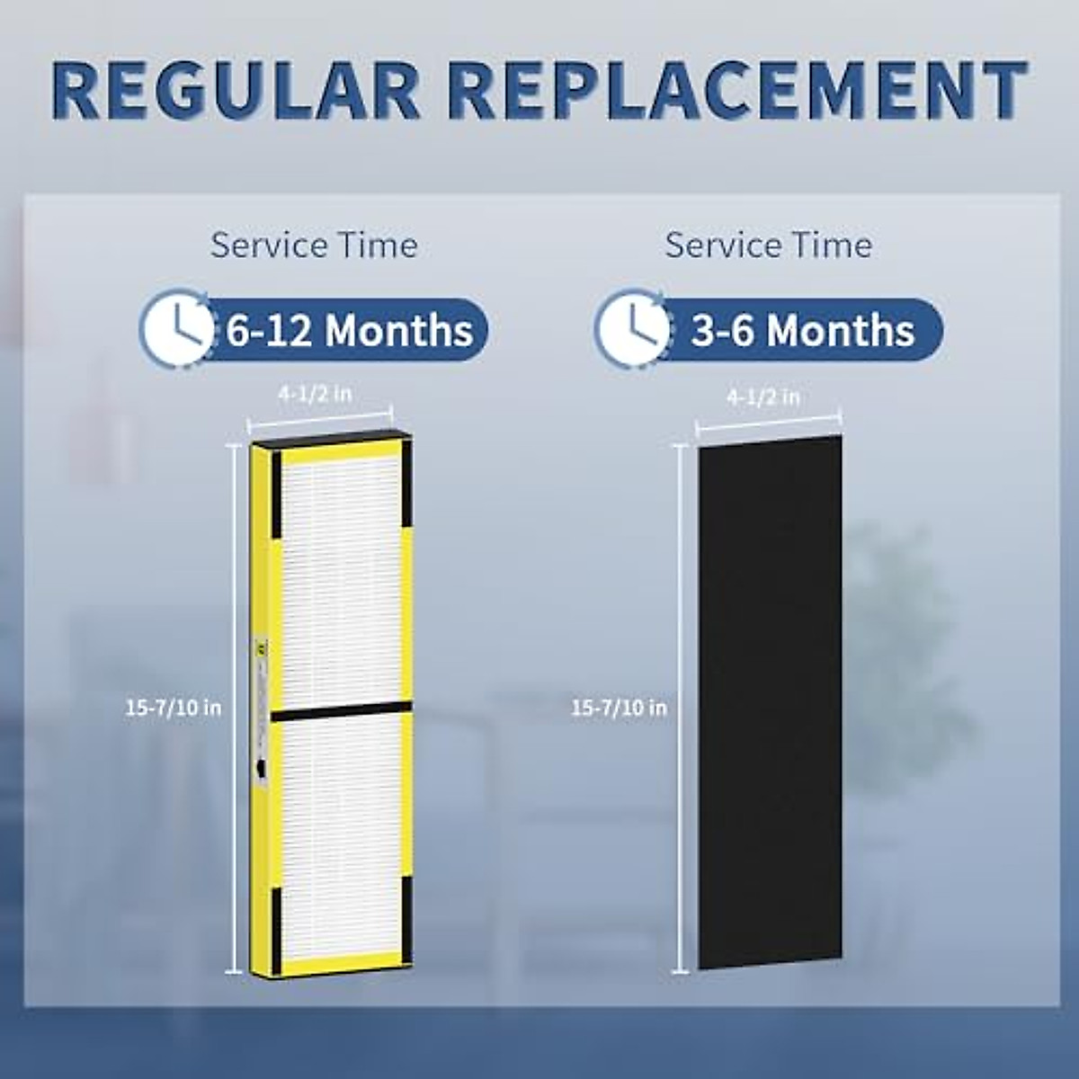 FLT4825 HEPA Filter B Replacement for G-Guardian Air Purifier AC4825, AC4300, AC4900, AC4825DLX, AC4850, CDAP4500, AP2200, 4 H13 True HEPA Filters + 8 Activated Carbon Pre-Filters