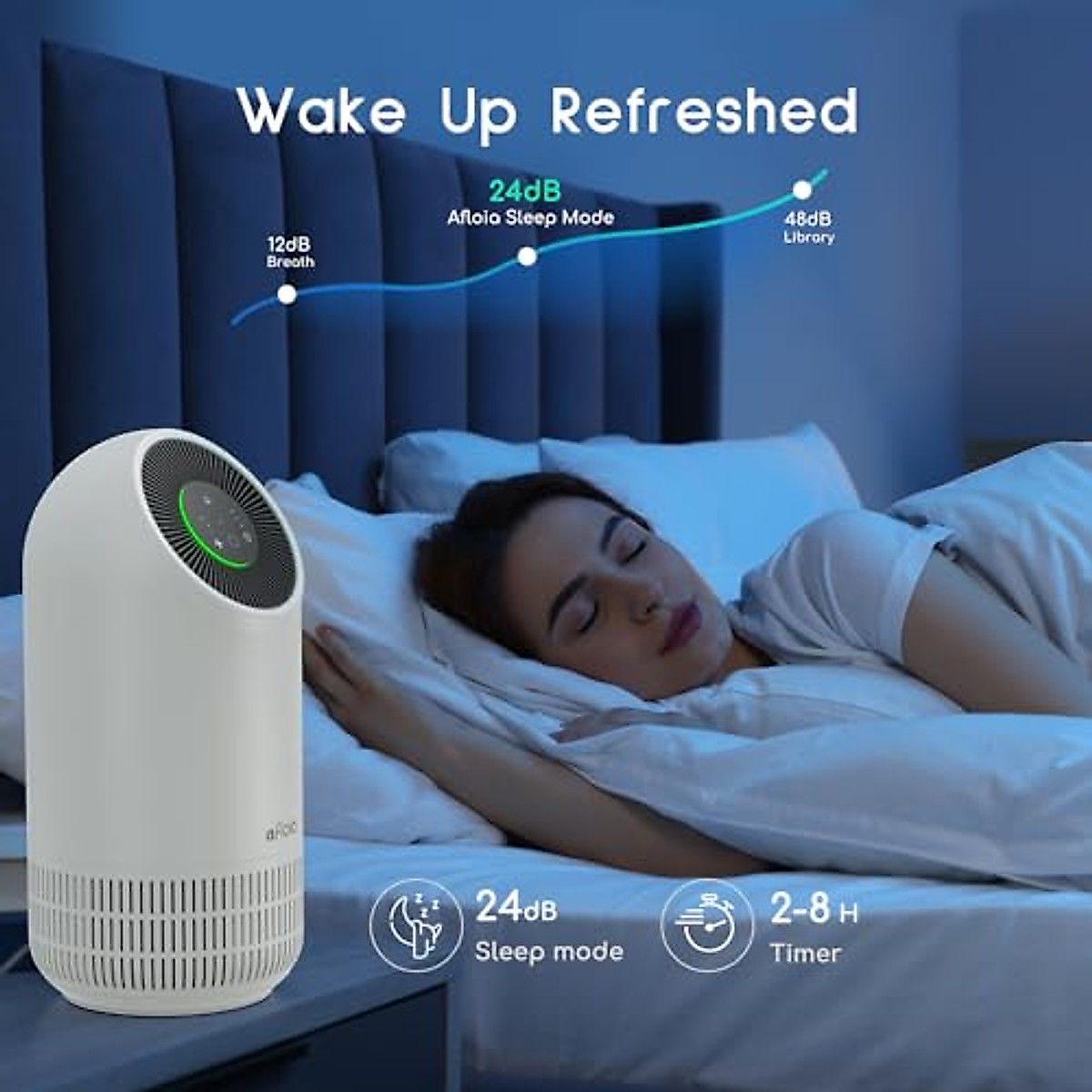 Air Purifier For Home Up to 880 Ft²|24dB|3-Stage Filtration Air Purifiers|Air Cleaner Removes Pet Odors Dust Pollen Smoke Mold|Fragrance