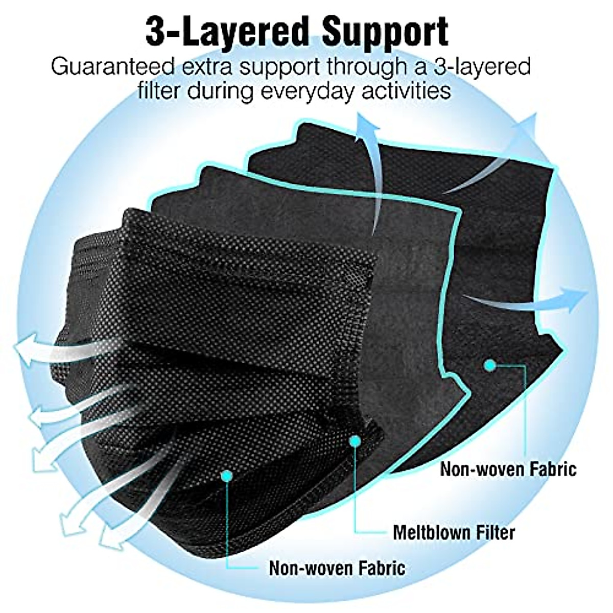 50PCS Disposable Face Mask 3 Ply for Unisex Adults Mens Women Non-Woven Masks for Home Office Indoor Outdoor (Black)