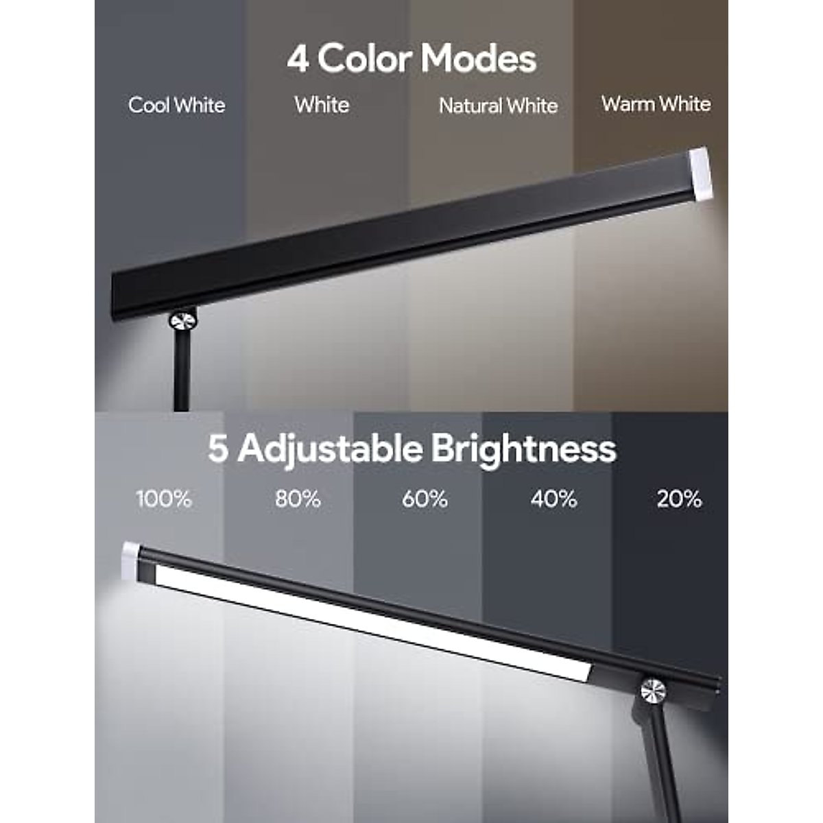 MediAcous LED Desk Lamp with Wireless Charger & USB Charging Port, Eye-Caring Office Desk Lamp, Touch Control Table Lamp with Night Light, 4 Lighting Mode, 5 Brightness, Timer, 6000K, 12V/2A