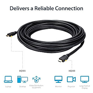 StarTech.com 35ft Plenum Rated HDMI Cable, 4K High Speed Long HDMI Cord w/ Ethernet, 4K30 UHD, 10.2 Gbps, HDCP 1.4, In Wall Plenum HDMI 1.4 Display Cable, HDMI to HDMI Computer to TV Cable (HDPMM35)