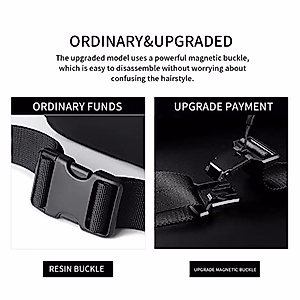 Furixin Messenger Bag Sling Backpack for Men,Casual shoulder bag Large Capacity Waterproof Chest Bag,11 Inch Ipad Crossbody Bag