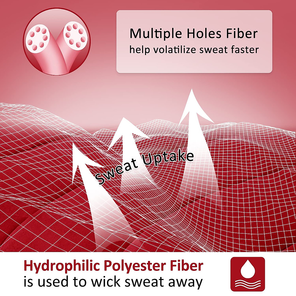 LOVTEX 3PCS Black and Red Comforter Set Queen - Ultra Soft Washed Microfiber Comforter Queen Set - Reversible Down Alternative Red Comforter Queen with 2 Pillow Shams(Red/Black)