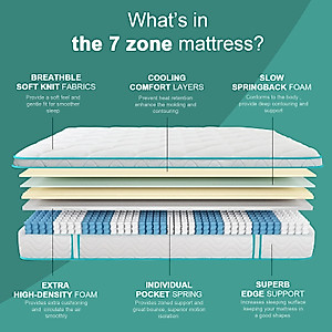 Gegcucey Queen Mattress, Medium Firm Hybrid Mattress with Premium Foam and Wrapped Pocket Coils for Motion Isolation, Innerspring Queen Mattress in a Box (10 Inch, Queen (U.S. Standard))