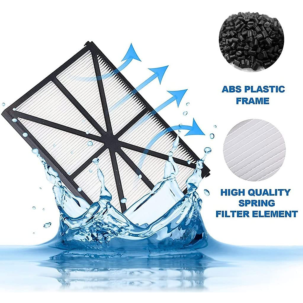 Yinage Ultra Fine Cartridge Filter Panels, for Hayward Robotic AquaVac, TigerShark and SharkVac Pool Cleaners Maytronics Part Number: RCX70101PAK2 (2 Pack)