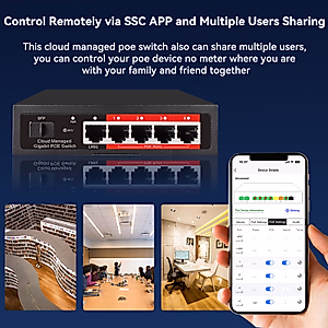 Poe Switch, 5 Port Gigabit PoE+ Switch, Cloud Managed Gigabit Ethernet Switch, 4 Poe Ports @52W, 1 Uplink Ports, 1 SFP Slot, APP Smart Managed, Overload Protection w/ Port