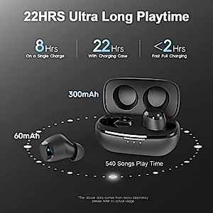 Tecno True Wireless Bluetooth Earbuds with Microphone, CVC 8.0 Environmental Noise Cancellation Headphones and Deep Bass, Low Latency Earbuds Built-in Mic, Waterproof Touch Control, BDE01