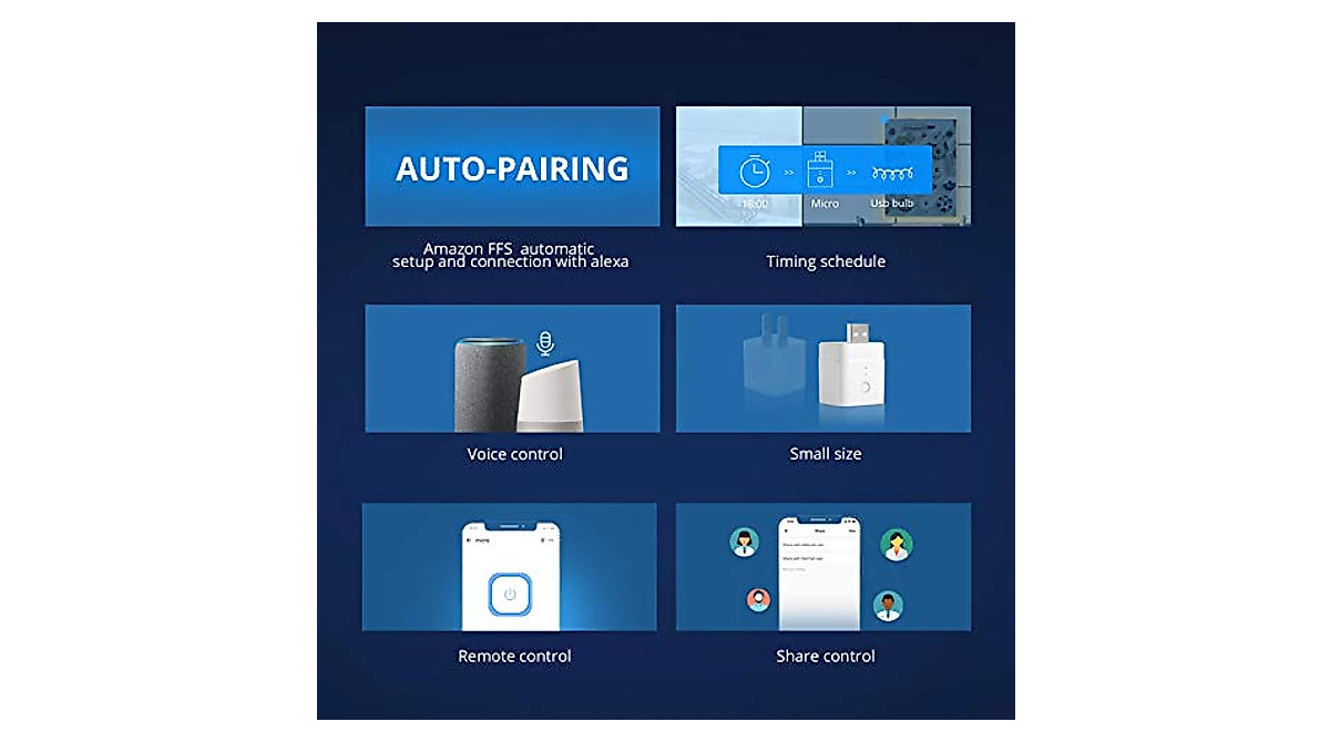 SONOFF Micro-CFH 5V USB Smart WiFi Adaptor for Alexa & Google