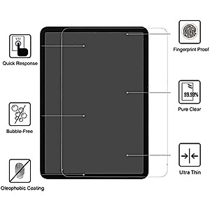GEAMCAR Screen Protector Compatible with Chrysler Pacifica 2021 2022 [Compatible with 10.1 Inch Touchscreen] - Tempered Glass Compatible With Pacifica Uconnect 5