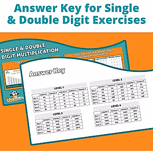 Channie’s 2 Pak Dry Erase Multiplication Memory and practice chart 18" x 12" Single & Double digit