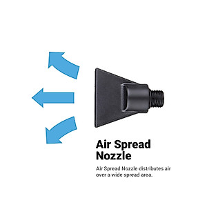 5Piece Nozzle Set For Capri Tools 2-Way Air Blow Gun