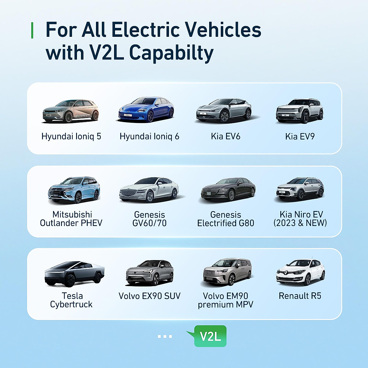 EVJUICION V2L Vehicle to Load Adapter Compatible with Hyundai Ioniq 5 Ioniq 6 Kia EV6 EV9 NIRO EV 15 Amp V2L Adapter for J1772 Electric Cars Discharger Socket with 120V US Socket