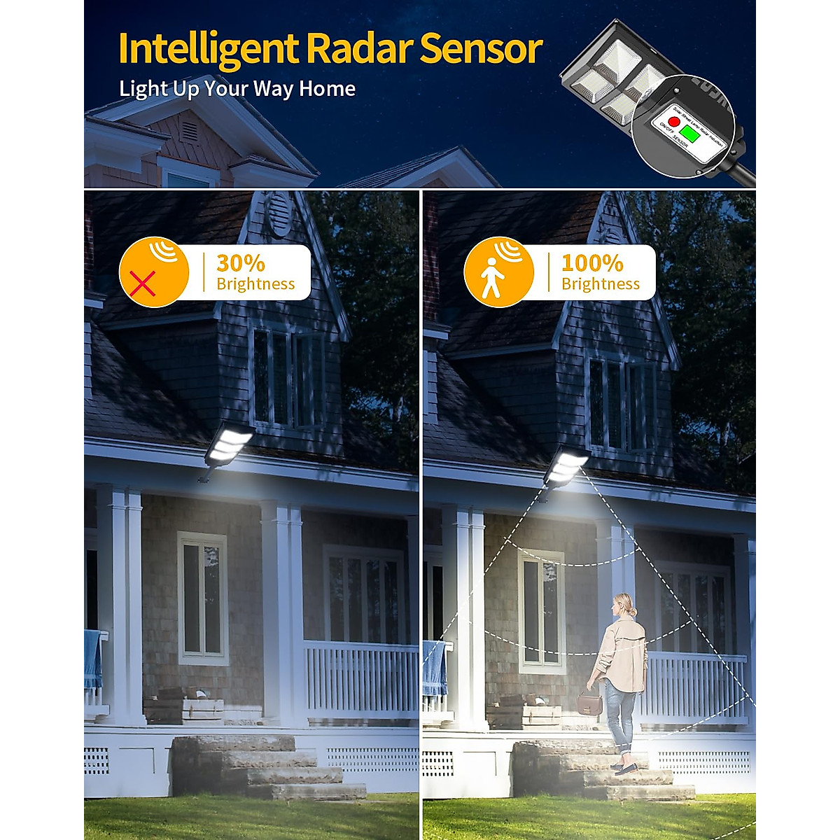 EOSRUJU Solar Street Lights Outdoor Waterproof, 30000LM 6500K Solar Parking Lot Lights, Dusk to Dawn Solar Lights with Motion Sensor & Remote, Wide Angle Solar Lights for Parking Lot, Yard, Patio