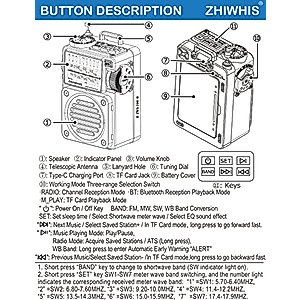 ZHIWHIS Shortwave Radio, Bluetooth Speakers with Sleep Timer, Weather AM FM SW Radios with NOAA Alerts, Retro Analog Tuner with Preset, Rechargeable MP3 Player with 6 EQ Support MicroSD Card ZWS-700