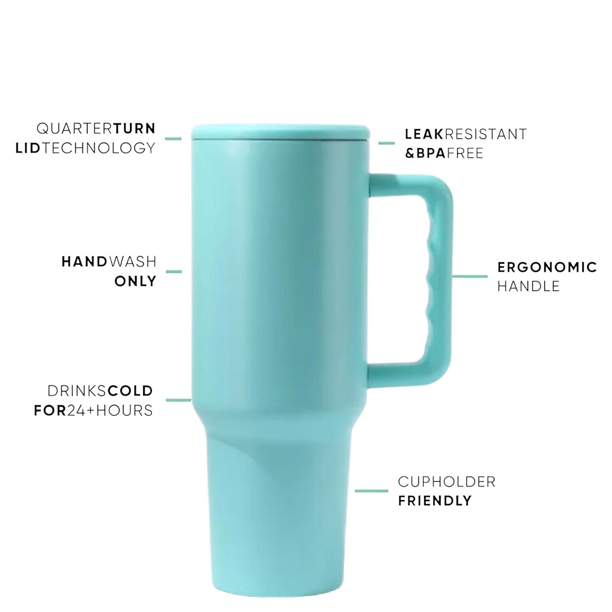 Kiki New York Tumbler with lid (Aqua Green)