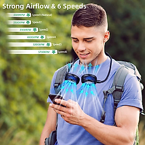 SLENPET 10000mAh Portable Neck Fan, 6 Speeds, Last 48hrs, 360° Rotation, Battery Operated Wearable Personal Fan for Neck, USB Rechargeable Hands Free Necklace Fans for Sports Cycling Hiking