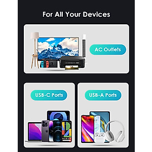 120W USB C Charging Station with 2AC Outlets, oraimo GaN Charger, PPS, Fast Charger, USB C Wall Charger for MacBook, iPhone, Ipad, Samsung (100W USB C Cable Included)