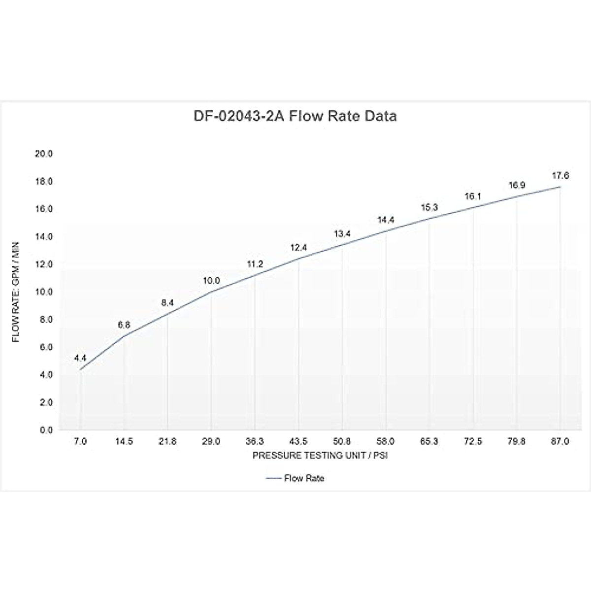 Westbrass DF02043-62 Floor Mount Freestanding Bathtub Filler Faucet with Handheld Shower, Matte Black