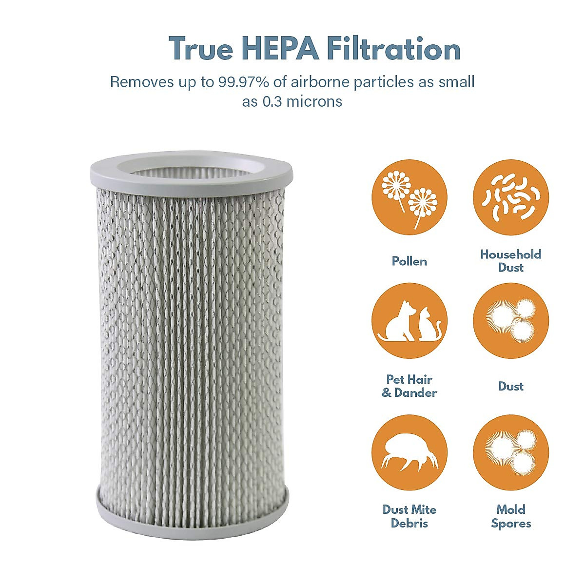 Filter-Monster – Replacement HEPA Filter with 2 Coconut Carbon Pre-Filters, Set of 3 – Compatible with Molekule PECO-Filter and Pre-Filter for Molekule Air Purifier
