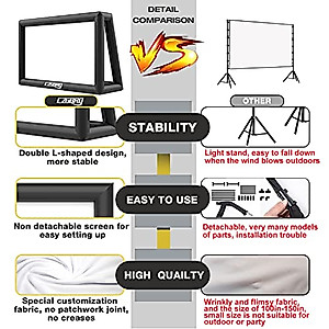 CZGBRO Inflatable Projector Screen - Outdoor Movie Screen Blow Up for Movie Parties Backyard Outside with Air Blower and Carry Bag, Front and Rear Projection (28FT with Blower)