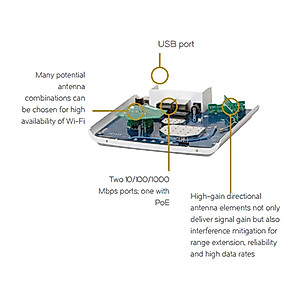 Ruckus Wireless ZoneFlex R510 Unleashed Indoor Access Point, Concurrent Dual-Band, 802.11ac, 9U1-R510-US00 (Renewed)