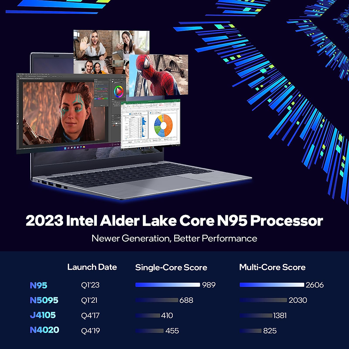 WIPEMIK 2023 Newest Laptop Computer, 15.6" 12GB LPDDR5 RAM 512GB NVMe SSD Laptop, Intel Core N95 Processor up to 3.4GHz, FHD IPS Screen, Windows 11 Laptop, 2.4G/5G WiFi, BT 5.0, RJ45, USB-C, Webcam