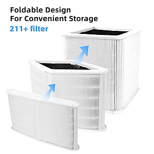 Reinlichkeit 211+ Replacement Filter, Compatible with Blueair Blue Pure 211+ Air Purifier, Foldable Particle and Activated Carbon Filter,2 Pack