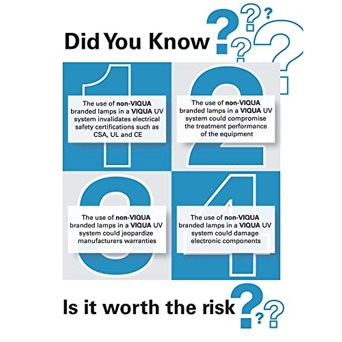 VIQUA S410RL-HO VIQUA Replacement UV Lamp for VIQUA VH410 system