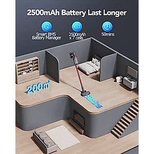 HONITURE Cordless Vacuum Cleaner, 400W 33Kpa Stick Vacuum Cordless with LCD Smart Touchscreen, Max 50mins, 7-Layer Hepa, 6 in 1 Lightweight Handheld Vacuum for Hardwood Floors,Carpets,Stairs,Pet Hair