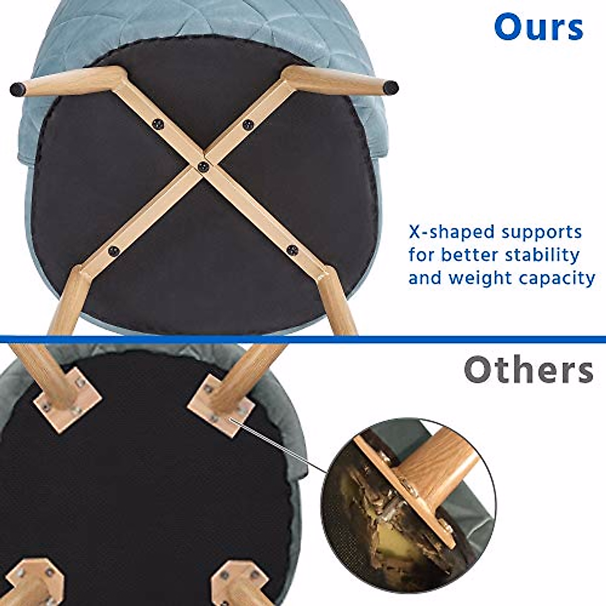 Topeakmart Dining Chairs Velvet Chair Modern Kitchen Chairs with Padded Seat, Backrest, Wooden Style Metal Legs for Dining Room, Living Room, Restaurant, Cafe, 2pcs, Aqua