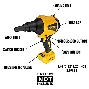 Mellif High Volume Compressed Air Duster - 3 Speeds, 50000RPM Brushless Motor, LED Light, 7 Multi-Use Accessories - Ideal for PC Keyboard, Pool Toy (Battery Not Included) (for Milwaukee)