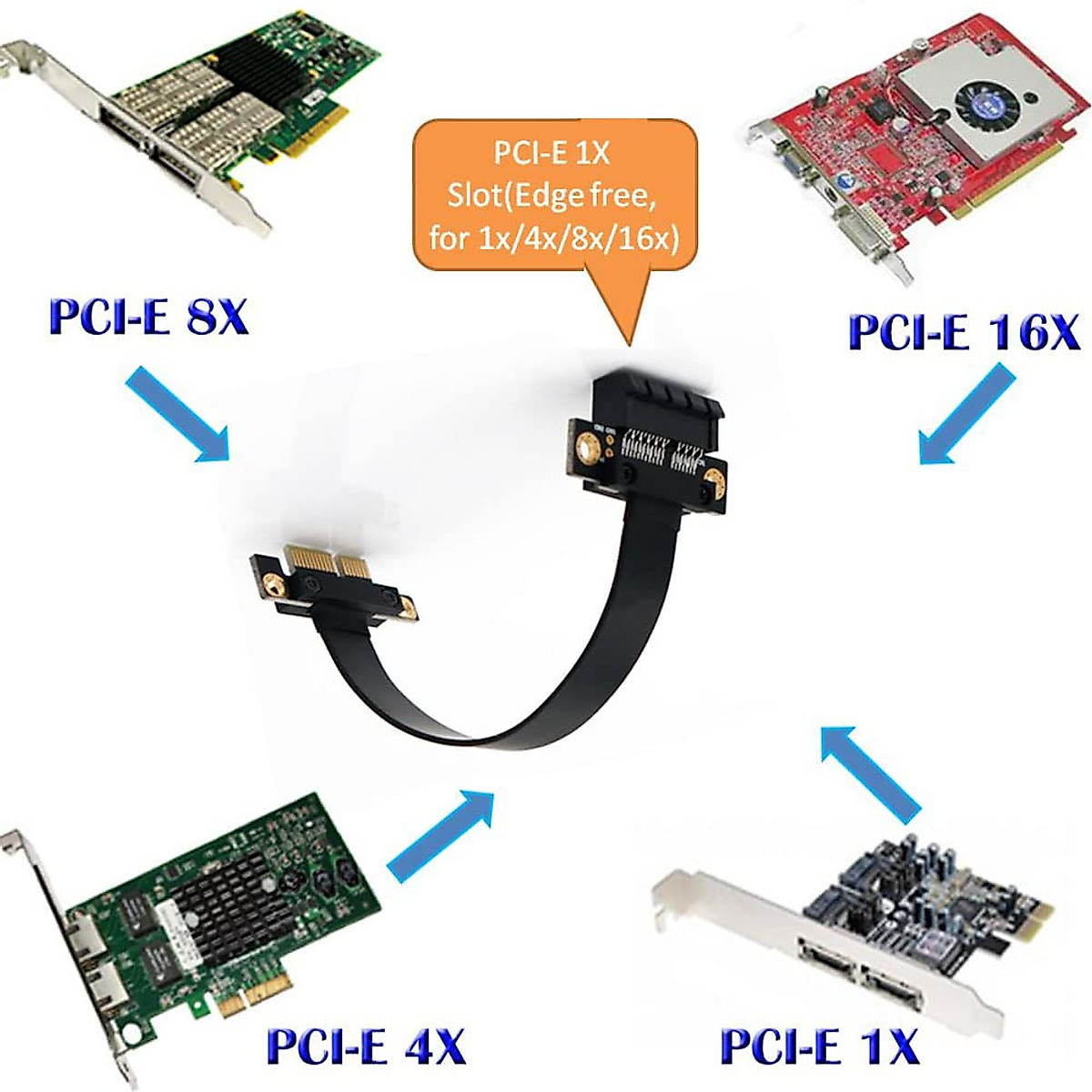 Mustpoint PCI-e PCI Express 36Pin 1X Extender Extension Cable with Gold-Plated Connector