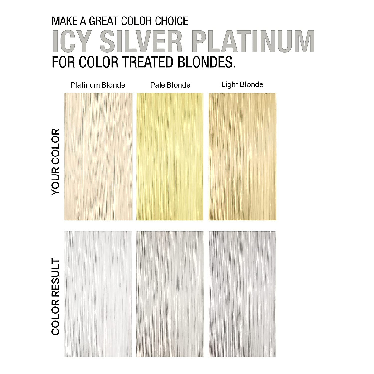 Icy Silver Platinum Hair Color Depositing Shampoo Semi Permanent Hair Color with BondHeal Bond Rebuilder - Toner to Remove Yellow on Blondes and Grays, Silver Hair Dye- 6.4 oz