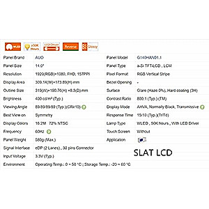 AUO 14 Inch LCD Display G140HAN01.1 with Full kit of Driver Board