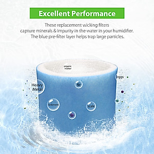Smilyan 3 Pack Upgraded Blue Mesh Treated Layer HC-14 Humidifier Replacement Wicking Filter E for Honeywell HCM-6009 HCM-6011 HEV680 HEV685 Series Humidifier, Part # HC-14V1 HC-14 HC-14N
