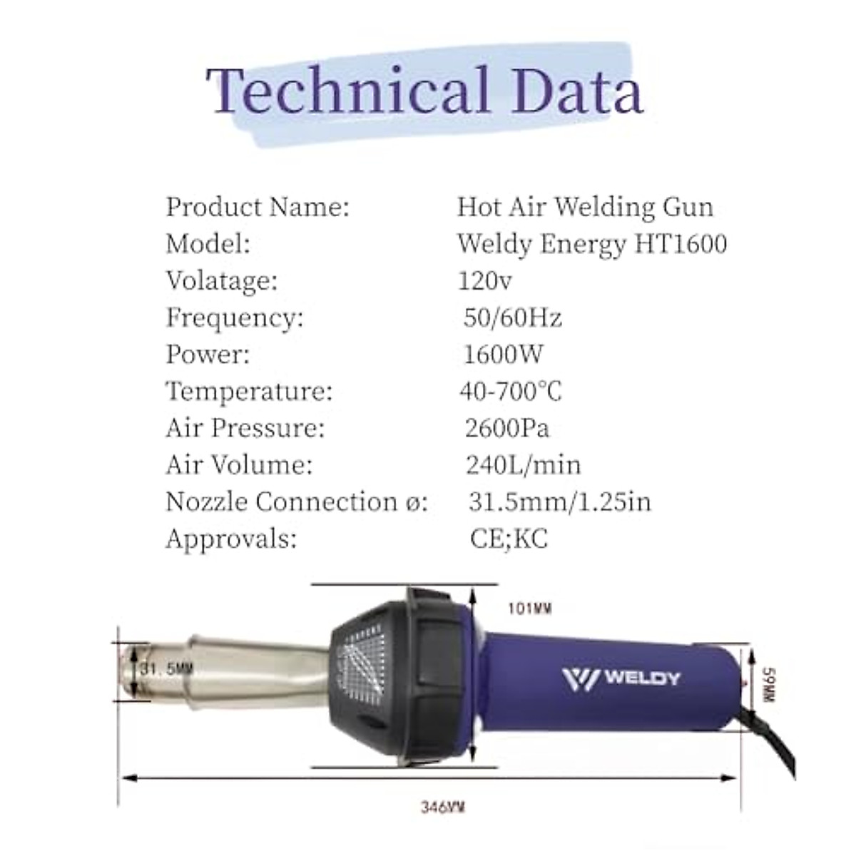 WELDY 110V Weldy 1600W Professional Hot Air Equipment Hot Blast Torch Overlap Air Welding Gun Welder Pistol Tool Hot Air Gun (Weldy heat gun set)