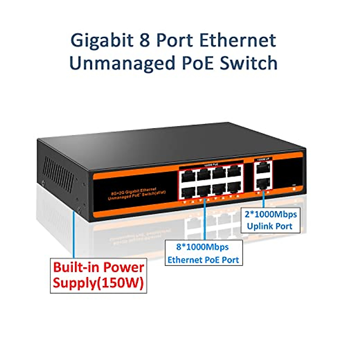 Unmanaged 8 Port Gigabit PoE+ Switch with 2 Gigabit Uplink,802.3af/at Compliant,150W Built-in Power, Metal Plug and Play