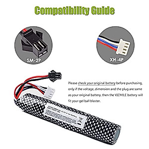 VICMILE Airsoft Battery 11.1V 2000mAh SM2P Plug with USB Charger Compatible with Airsoft Gel Water Bead Blaster Rechargeable Batteries 2PACK
